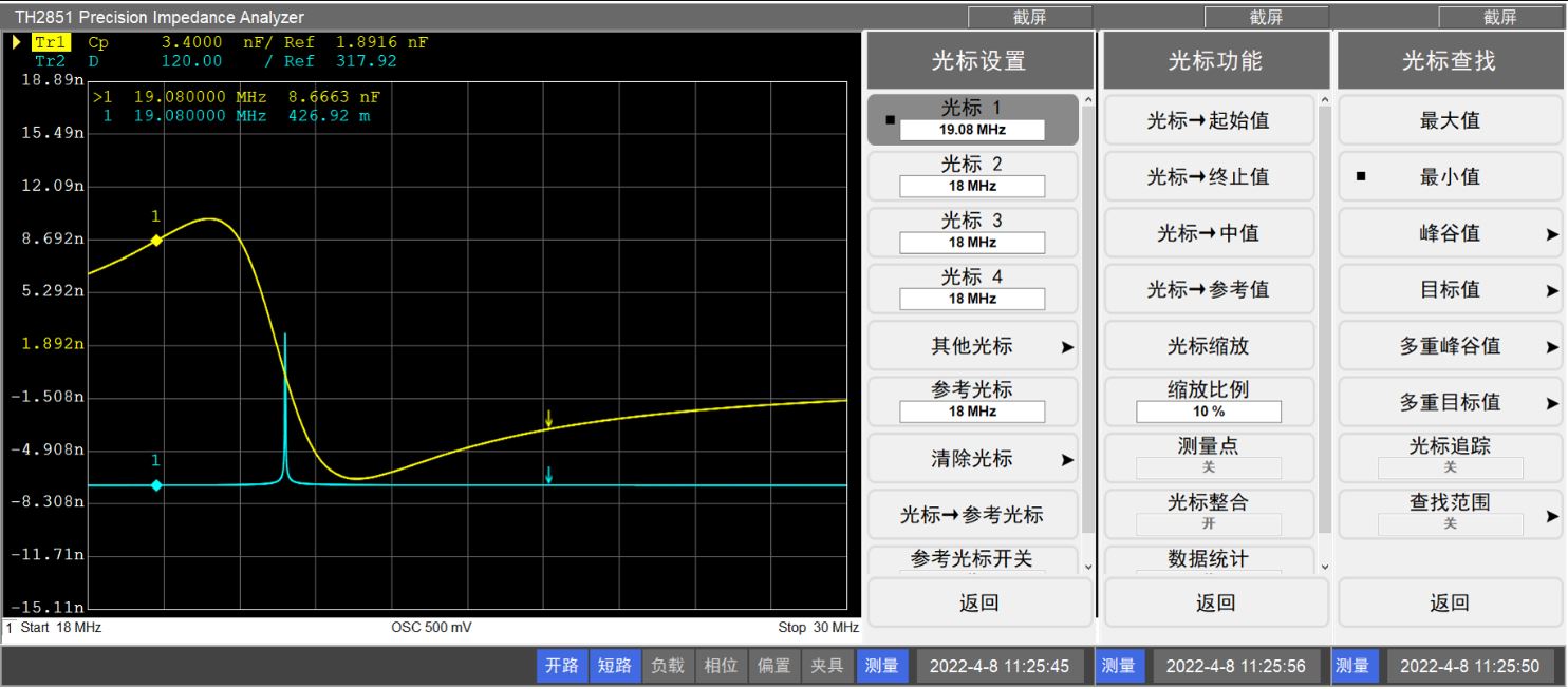 インピーダンス・アナライザ ｜TECHMIZE（TH2851-130）｜ヤマト科学株式会社