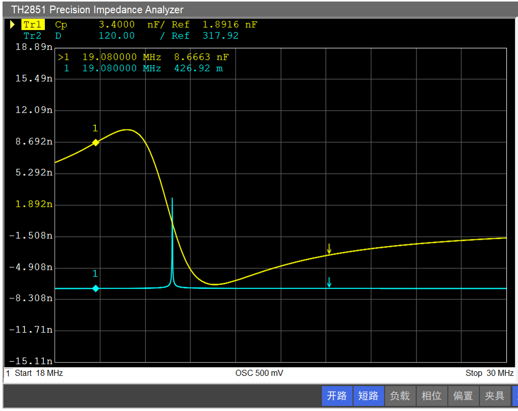 インピーダンス・アナライザ ｜TECHMIZE（TH2851-015）｜ヤマト科学株式会社
