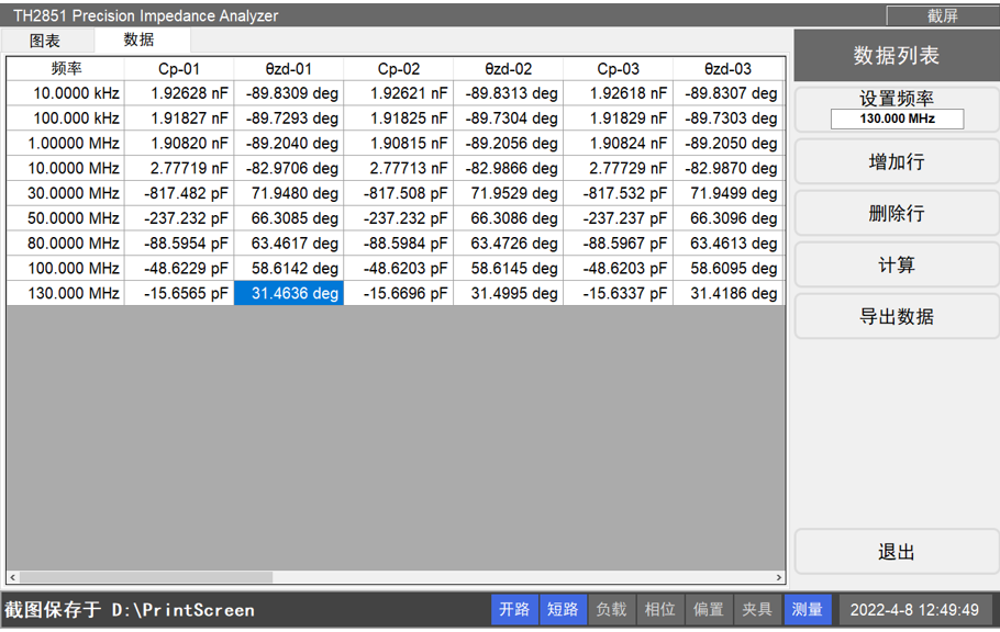 インピーダンス・アナライザ ｜TECHMIZE（TH2851-130）｜ヤマト科学株式会社